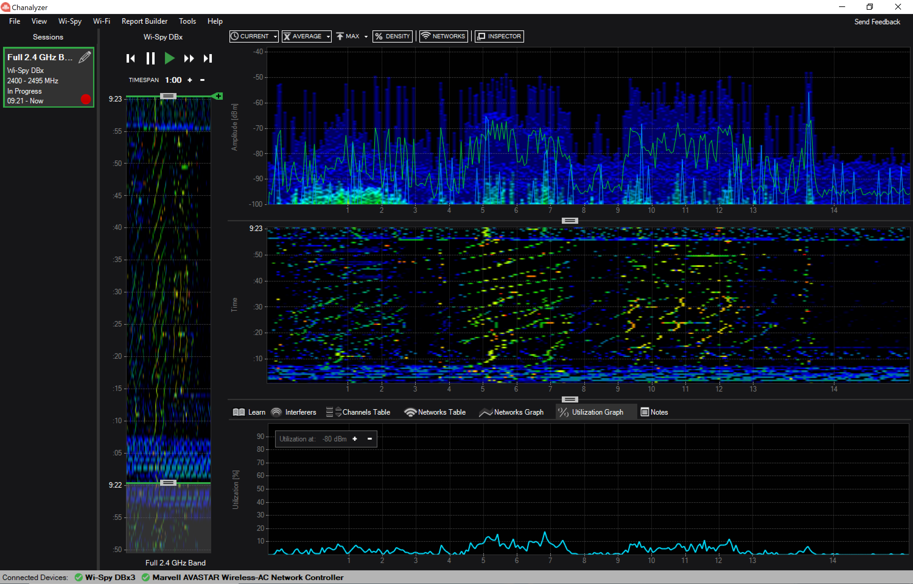 Metageek WiSpy - Specialization is for insects