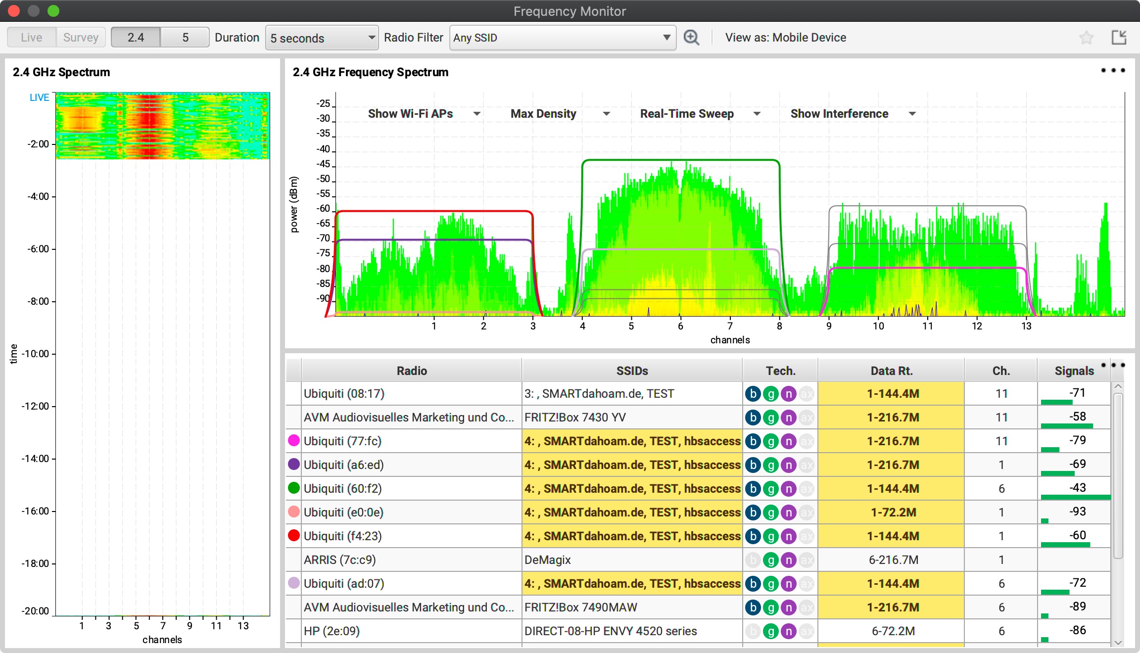 2.4GHz Frequency_Monitor - Specialization is for insects